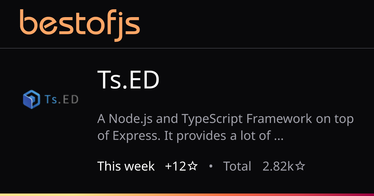 Best of JS • Ts.ED